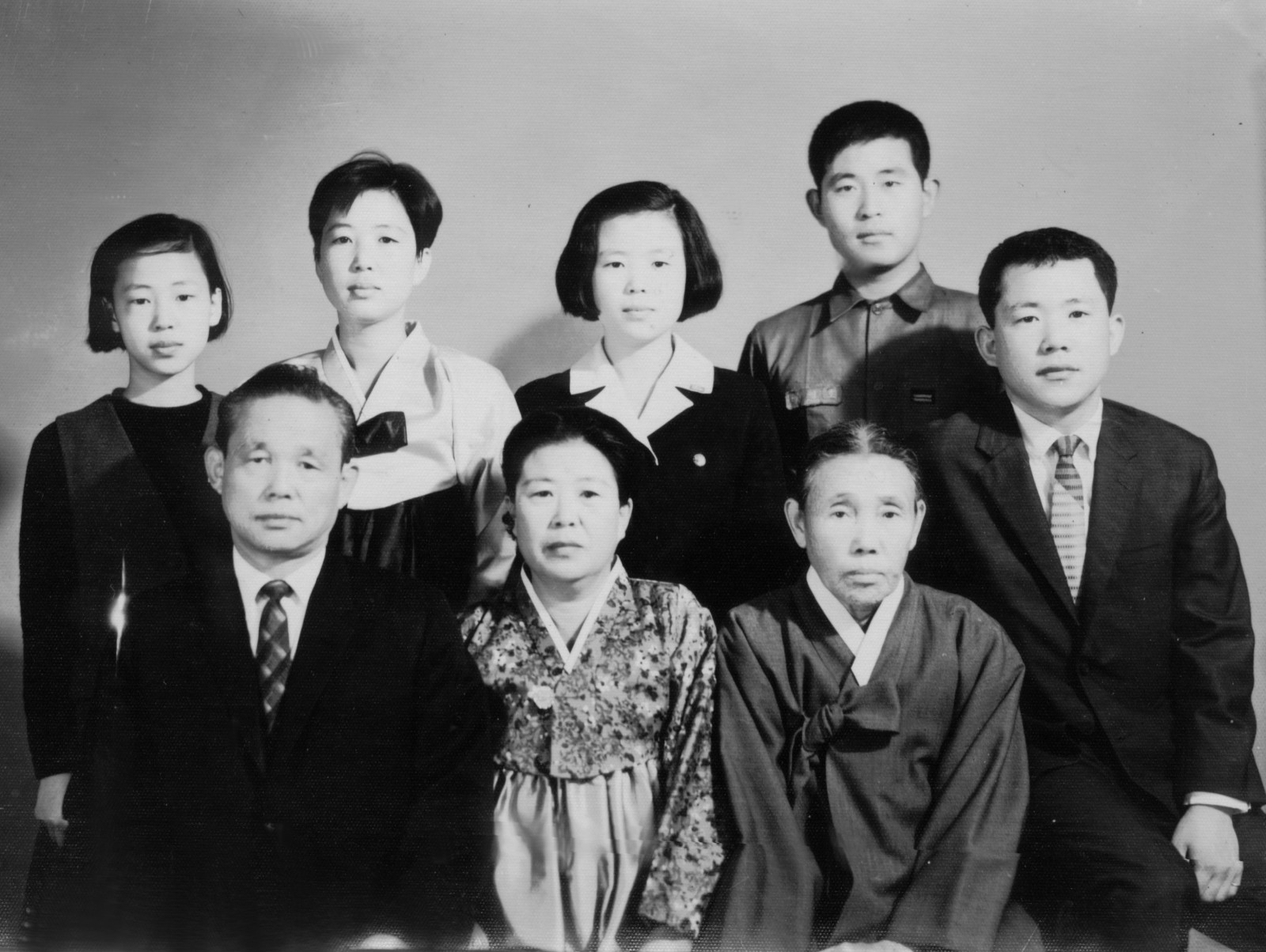 Timeline History of Kwan Jang Nim H.C. Hwang - Moo Duk Kwan® History